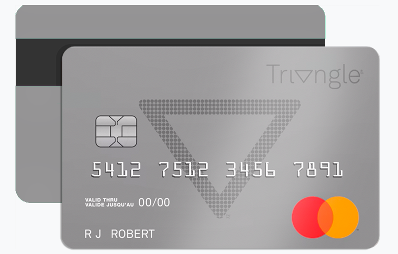Canadian Tire Triangle Card: Your Strategic Tool for Smarter Everyday ...